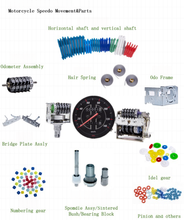 Motorcycle Speedo Movements & Parts - Chkuixing